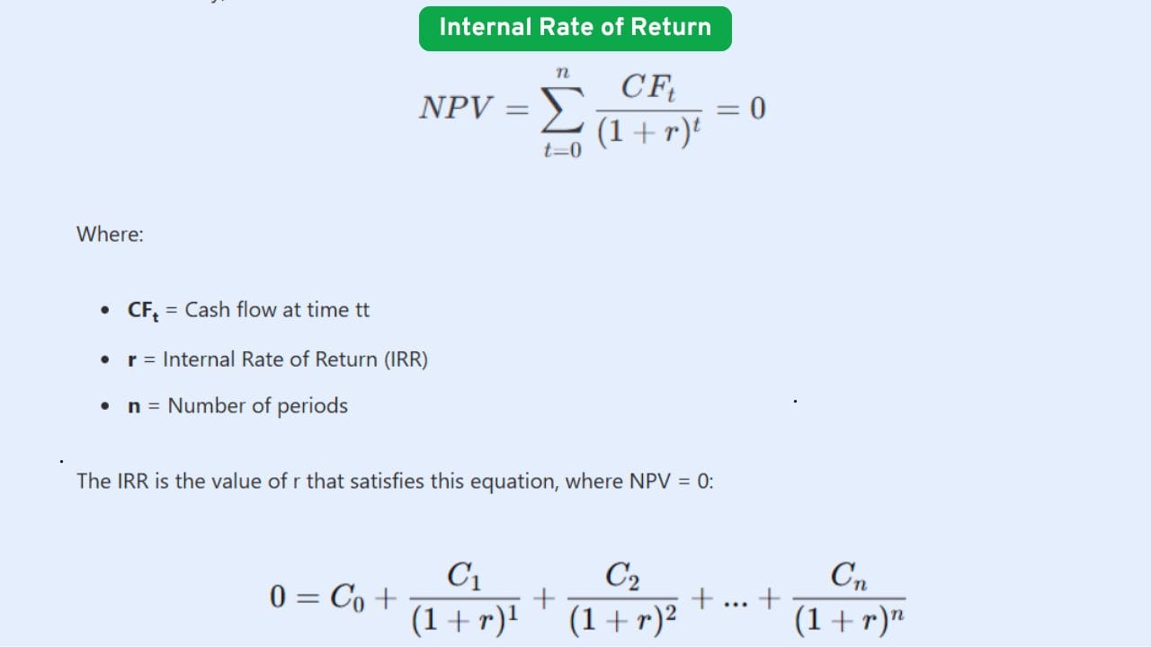 IRR Calculator: Instantly Calculate Internal Rate of Return for Fixed ...