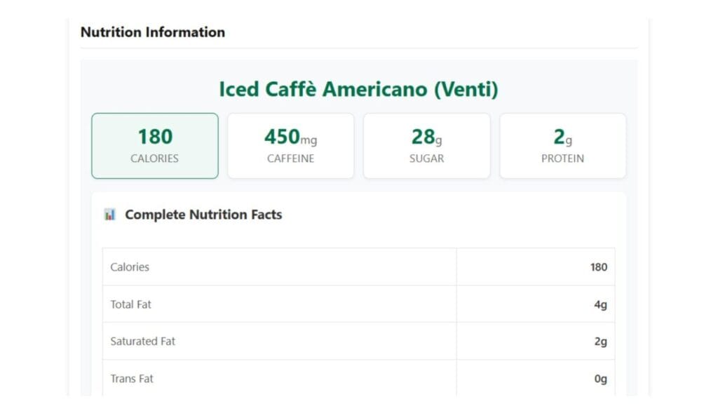 Starbucks Calorie (Nutrition) Calculator