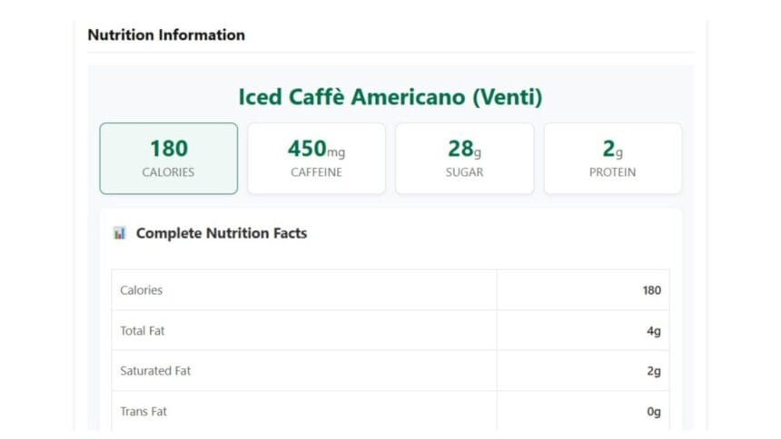 Starbucks Calorie (Nutrition) Calculator